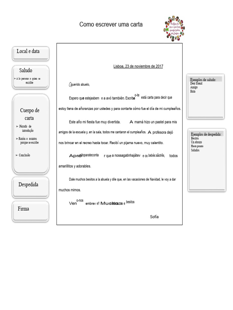 Cómo Escribir Una Carta Completa | PDF | Observancias
