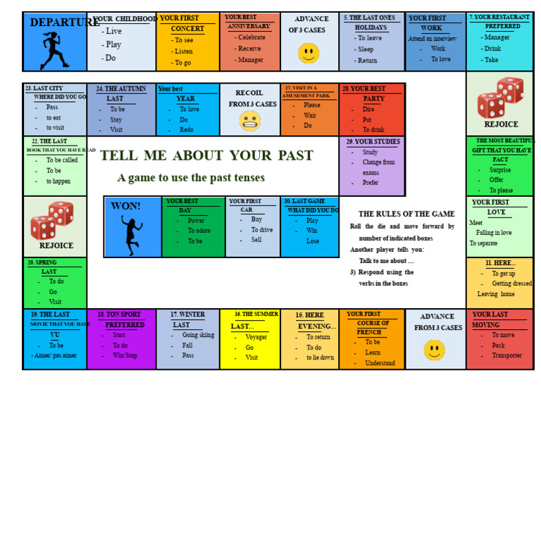 Games of The Past | PDF | Grammatical Tense | Linguistic Morphology