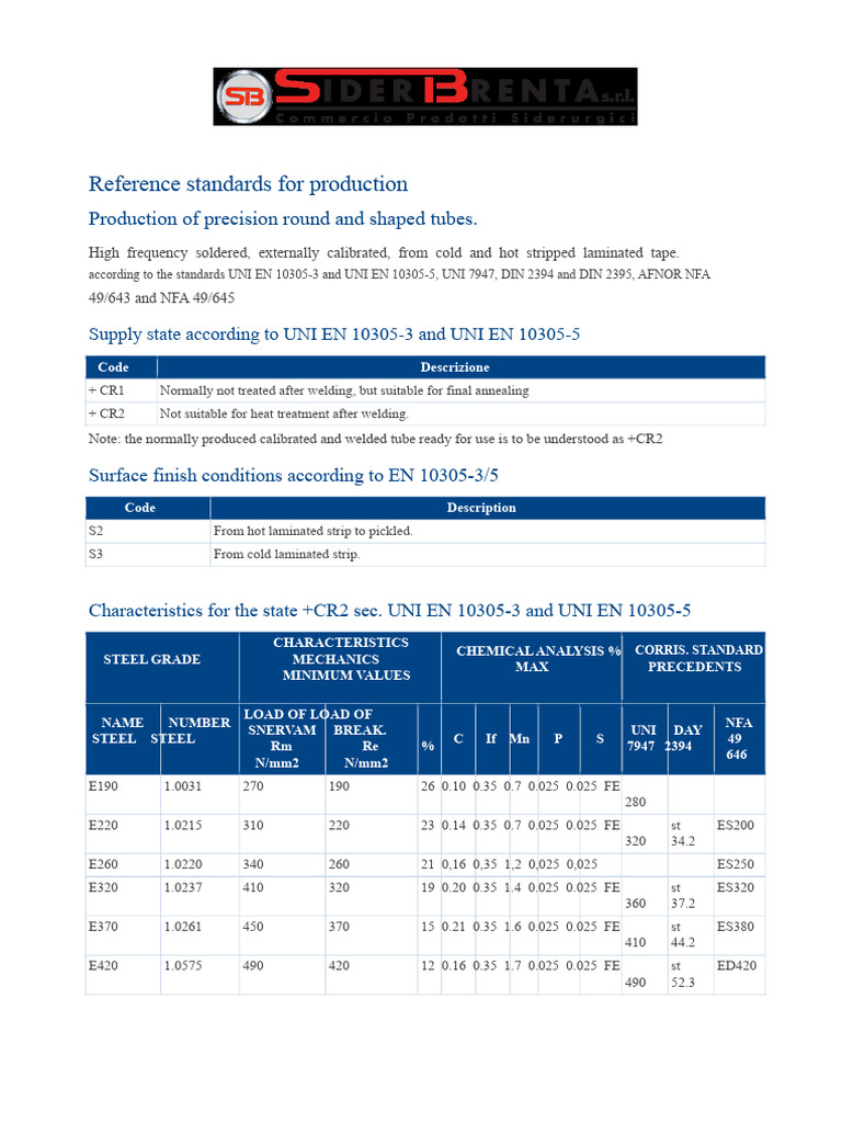 Precision Tubes Production Standards | PDF | Engineering Tolerance ...