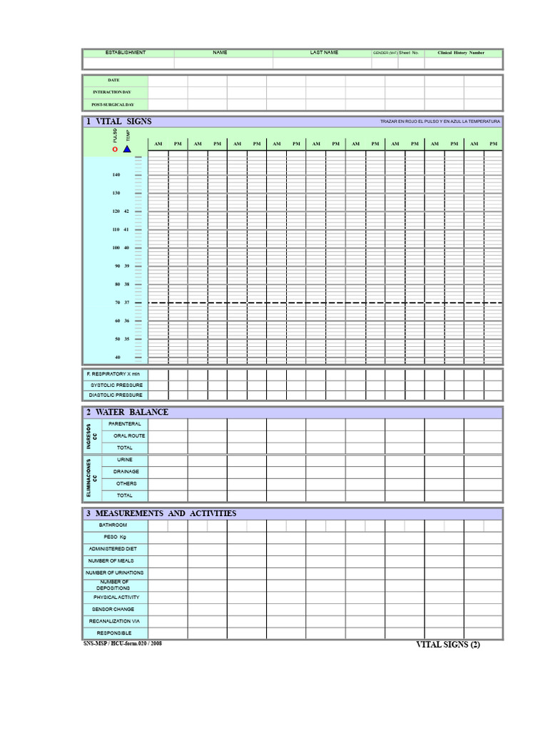 Vital Signs Sheet | PDF