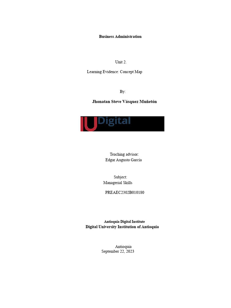 UNIT 2 Learning Evidence Concept Map | PDF | Leadership | Entrepreneurship