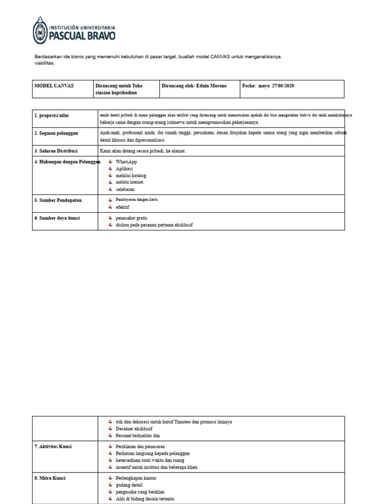TIA Model CANVAS 2020 Eduin | PDF