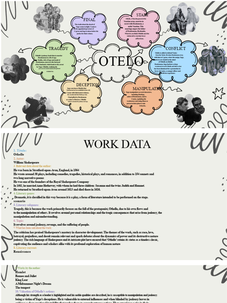 Othello (1) | PDF | Othello | Iago