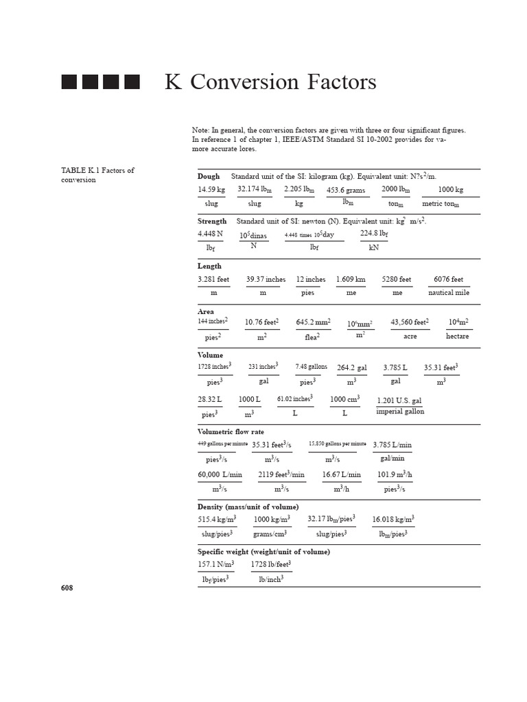 Conversion Factors | PDF | Pascal (Unit) | Quantity
