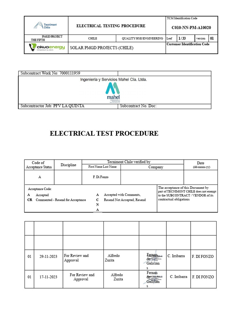 Electrical Testing Procedures REV2 | PDF | Direct Current | Insulator ...