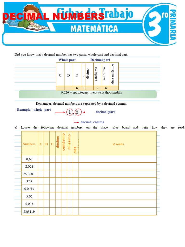 The Decimal Numbers For Third Grade of Primary School | PDF | Decimal ...
