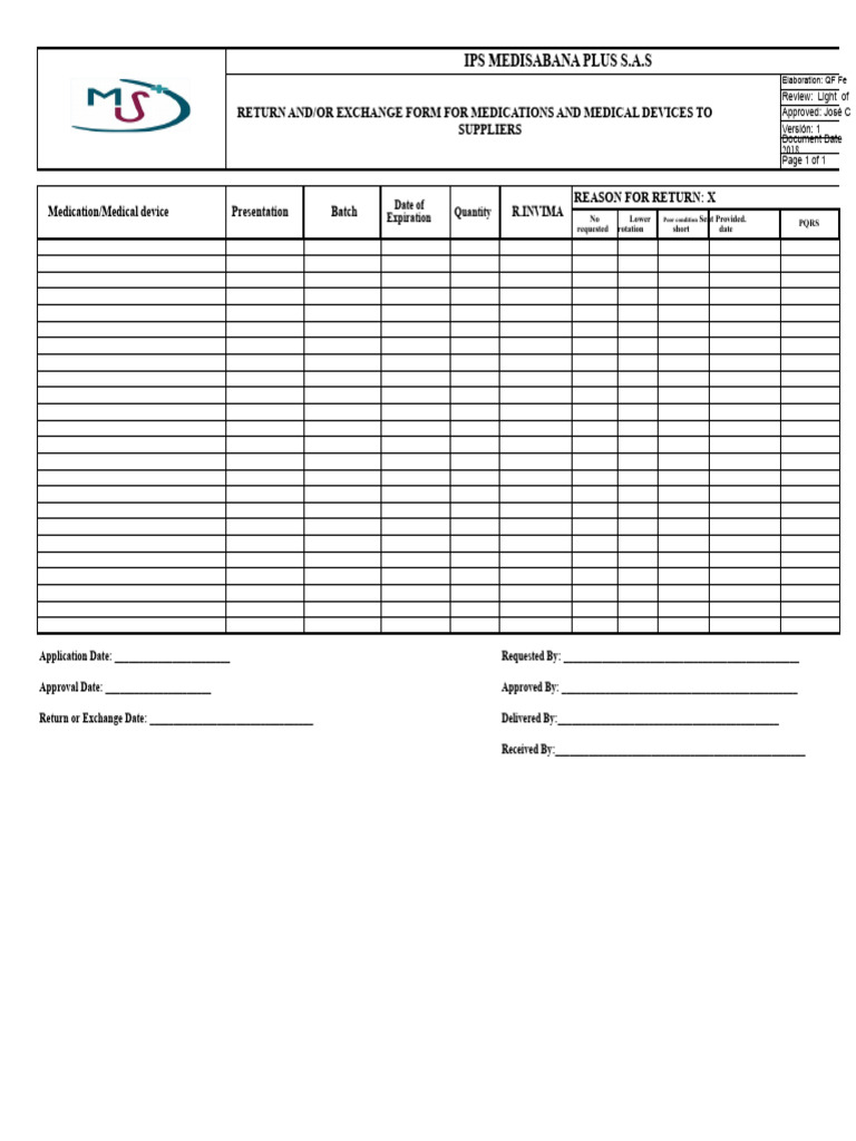 15 - Return Format For Credits and DMs To Suppliers | PDF