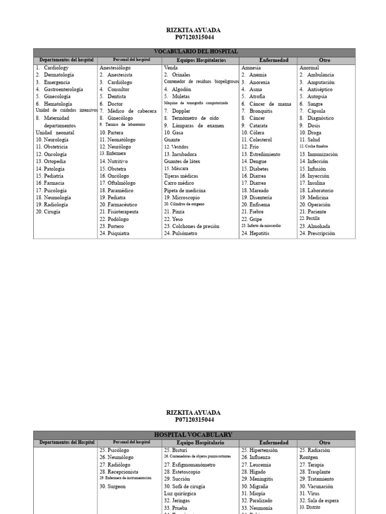 Vocabulario Del Hospital | PDF | Neumología | Hospital