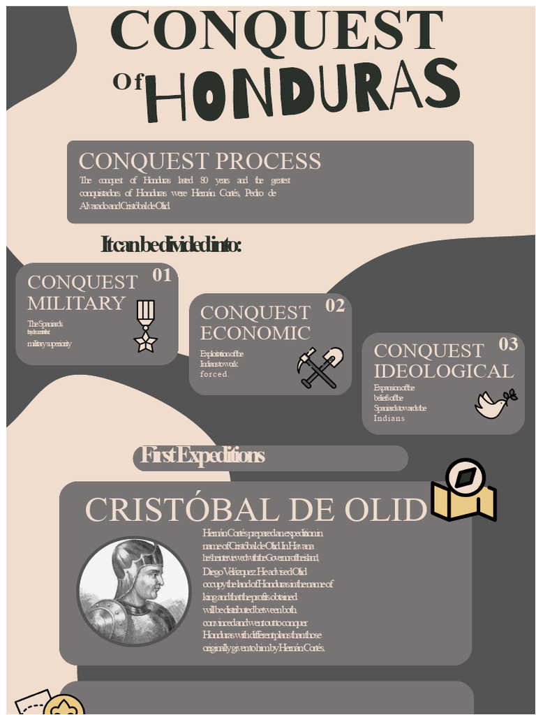 Conquest of Honduras | PDF | Spanish Colonization Of The Americas | New ...