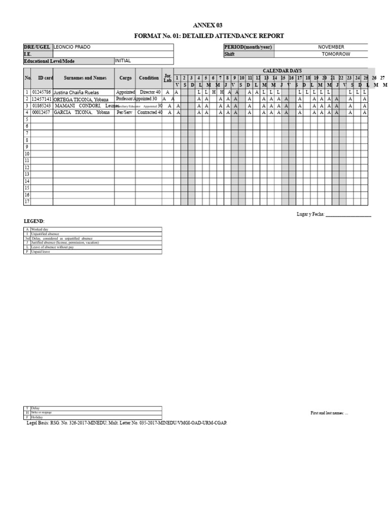 Initial Level Attendance Format | PDF