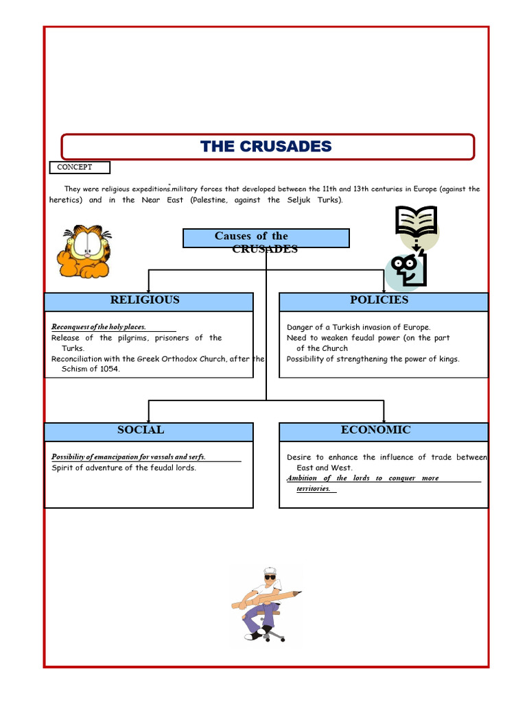 Causes and Consequences of the Crusades Reinforcement Sheet | PDF | Crusades