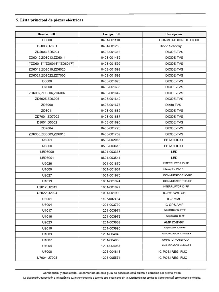 SM g610f Eplis | PDF | Amplificador | Componentes eléctricos