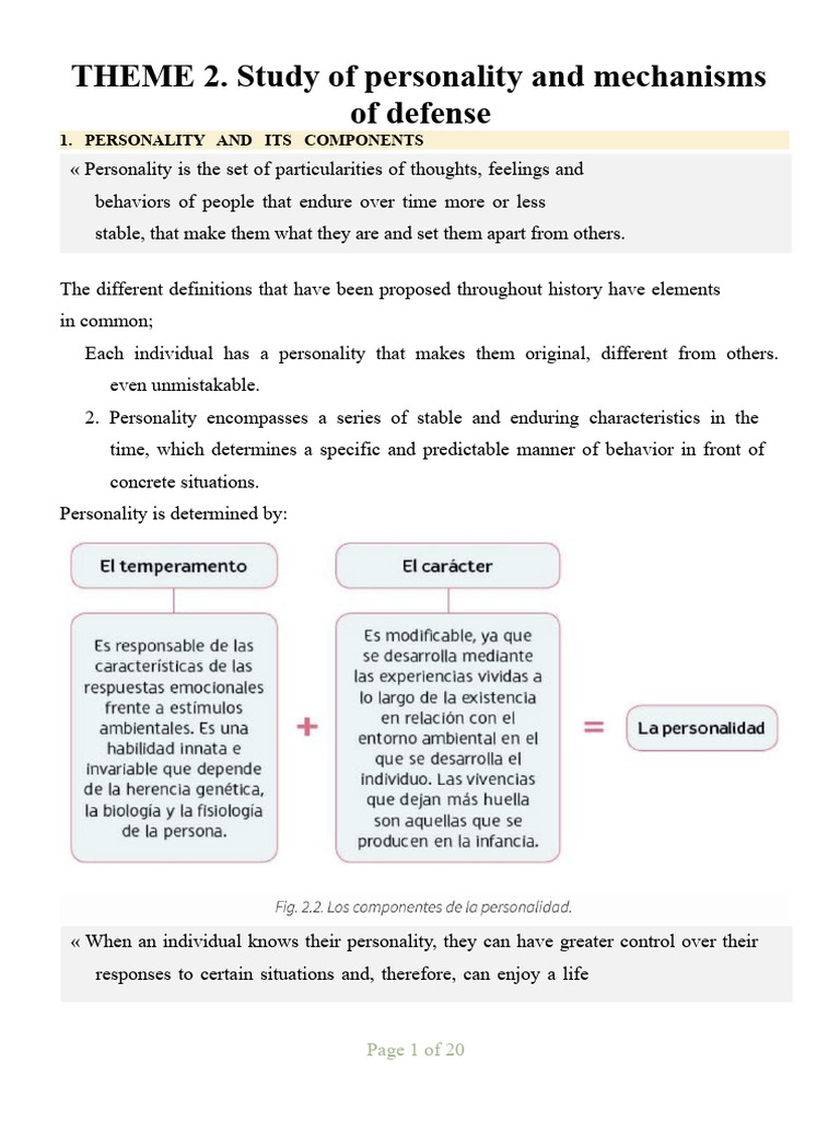 Topic 2. Study of Personality and Defense Mechanisms | PDF | Libido ...