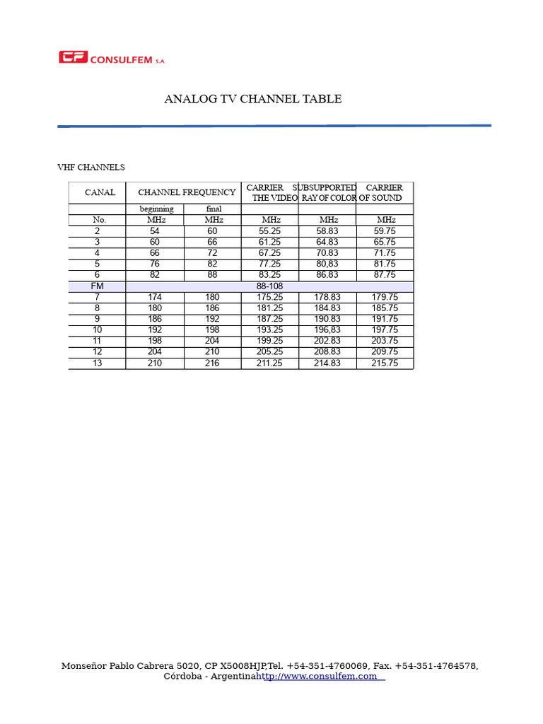 Analog TV Channel Frequency Table | PDF | Information And ...