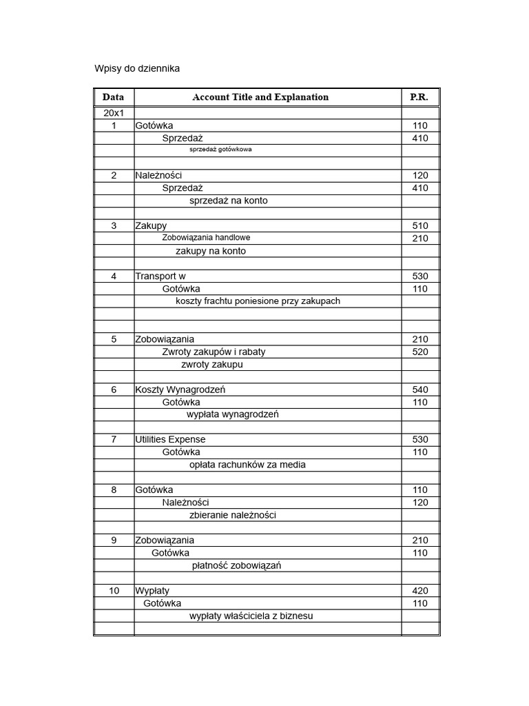 Jim Boy Trading | PDF