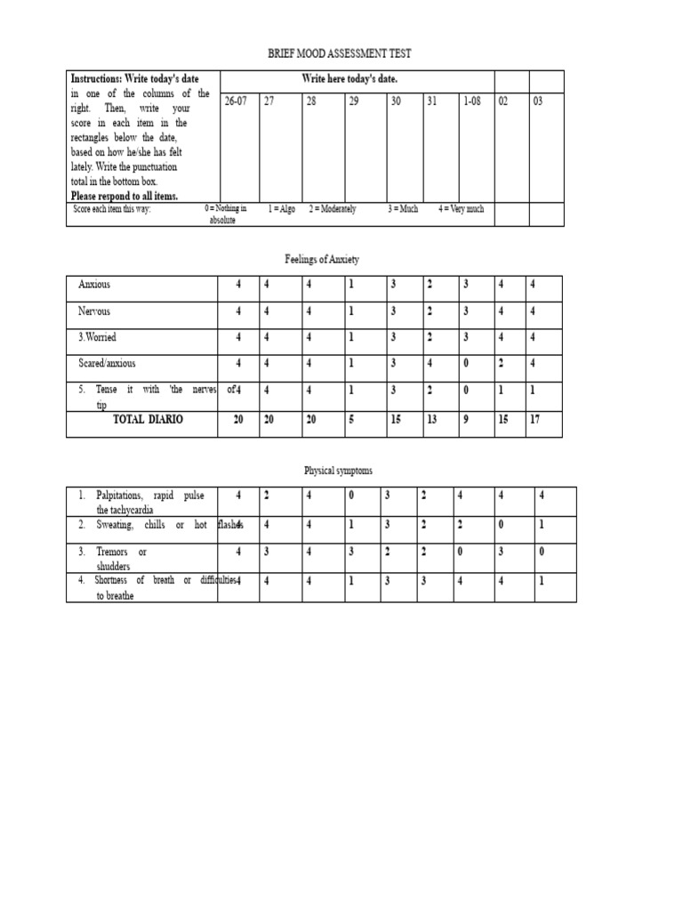 Brief Mood State Test | PDF | Anxiety | Emotions