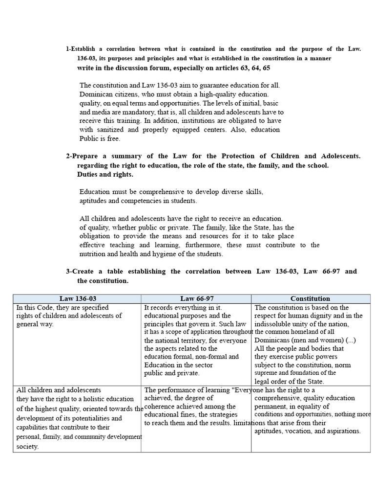 Legislative Foundation of Dominican Education | PDF | Teachers ...