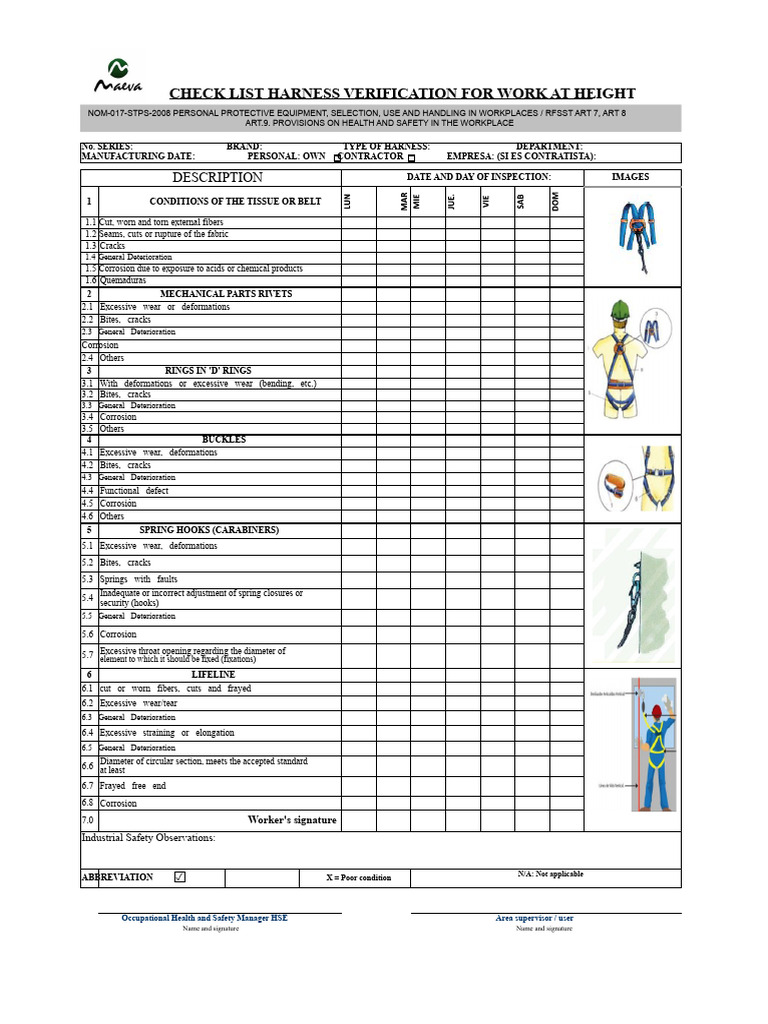 Harness Verification Checklist for Safety | PDF | Mechanical Engineering