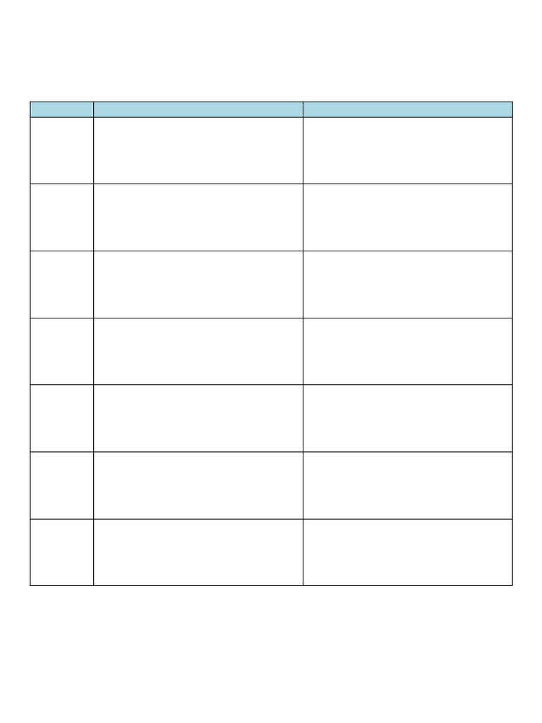 Weekly 1590 kcal Diet & Workout Plan | PDF | Lunch | Eating Behaviors ...