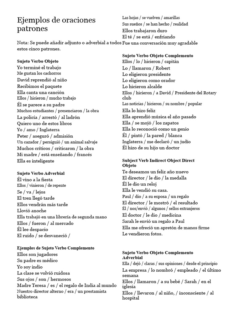 Ejemplos de Patrones de Oraciones | PDF | Verbo | Asunto (gramática)
