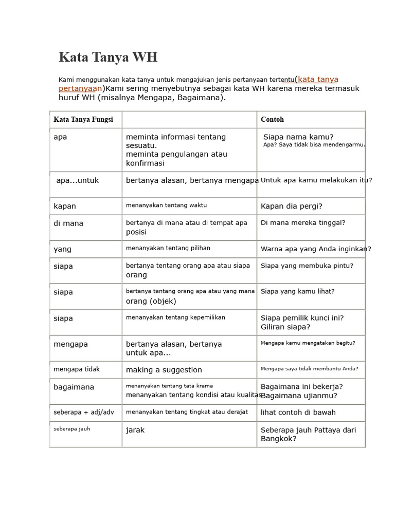 Panduan Kata Tanya WH dalam Bahasa Inggris | PDF