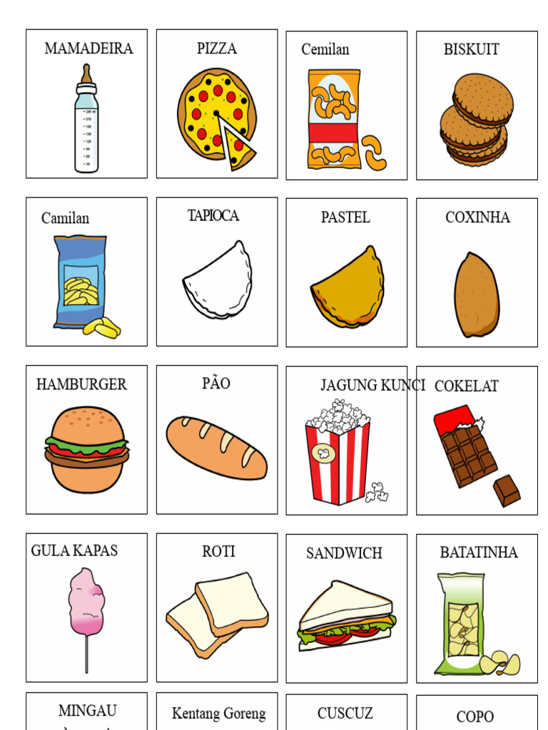 Gambar PECS | PDF
