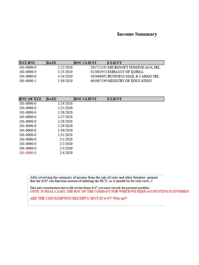 January 2020 Income Summary Report | PDF | Cash | Value Added Tax
