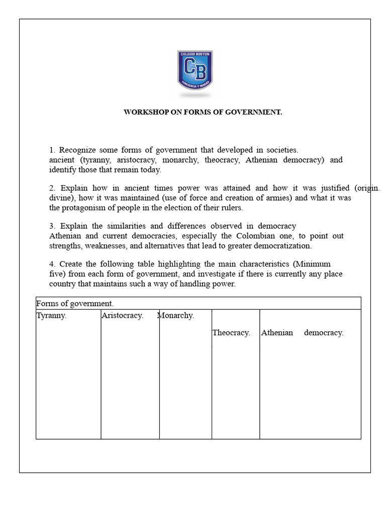Workshop Forms of Government | PDF