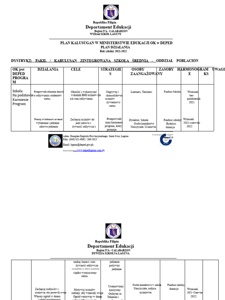 OK-sa-DepEd-Action-Plan-KINHS-Pob.Ext.-PAKIL | PDF
