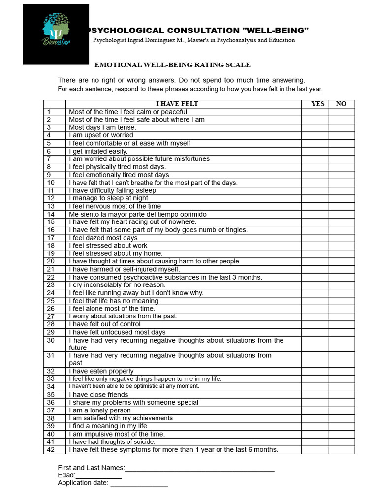 Emotional Well-Being Assessment Tool | PDF | Emotions | Behavioural ...
