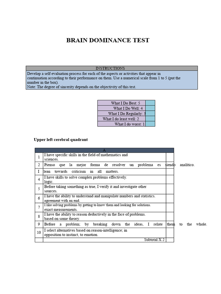 Brain Dominance Test 2020 | PDF | Thought | Cerebral Hemisphere