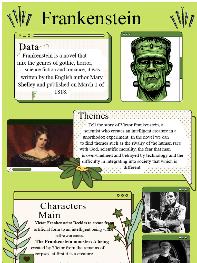 Infographic Frankenstein - Julieth Gómez 11C PDF | PDF | Frankenstein
