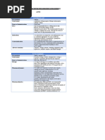 Scopex Co Tablets: Uses and Precautions | PDF | Allergy | Asthma