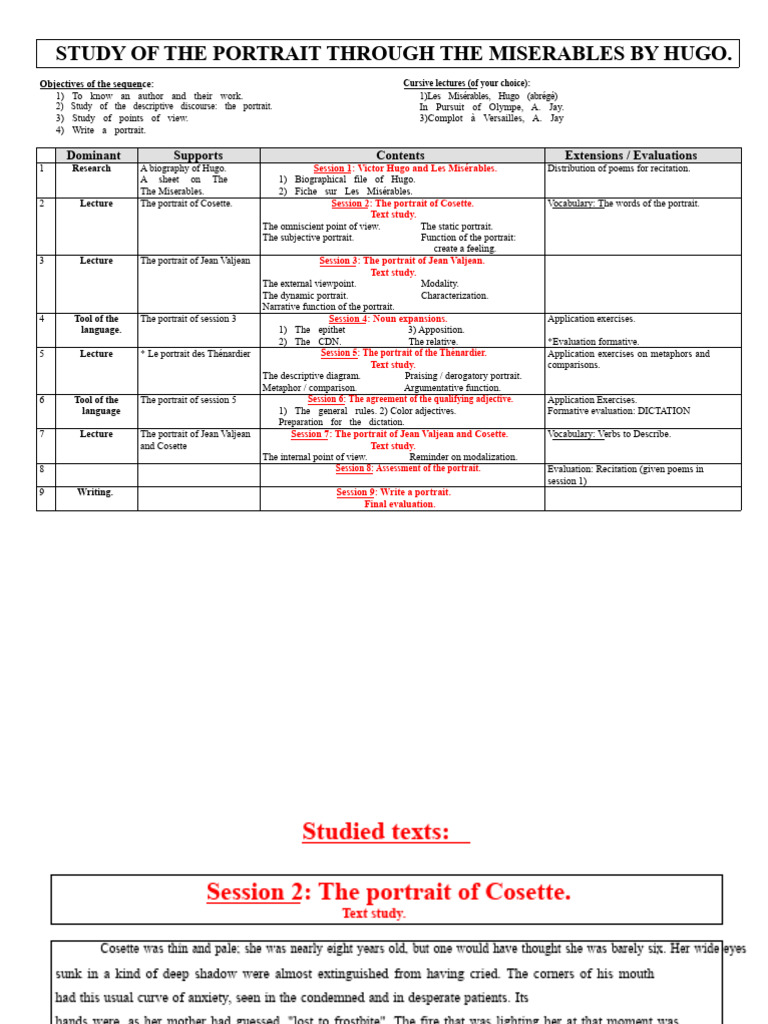 study_of_the_portrait_through_the_miserables_by_hugo | PDF | Cosette ...