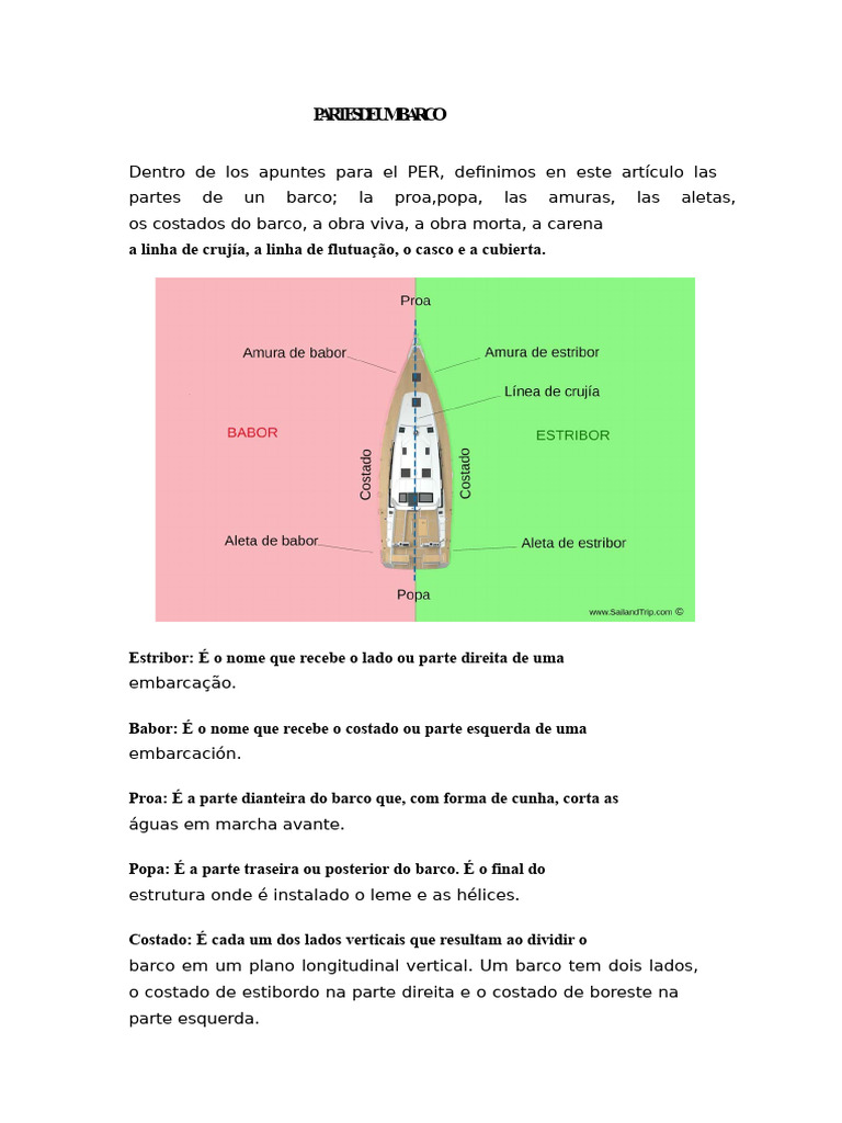 Partes Essenciais de um Barco | PDF | Barcos | Casco (embarcação)