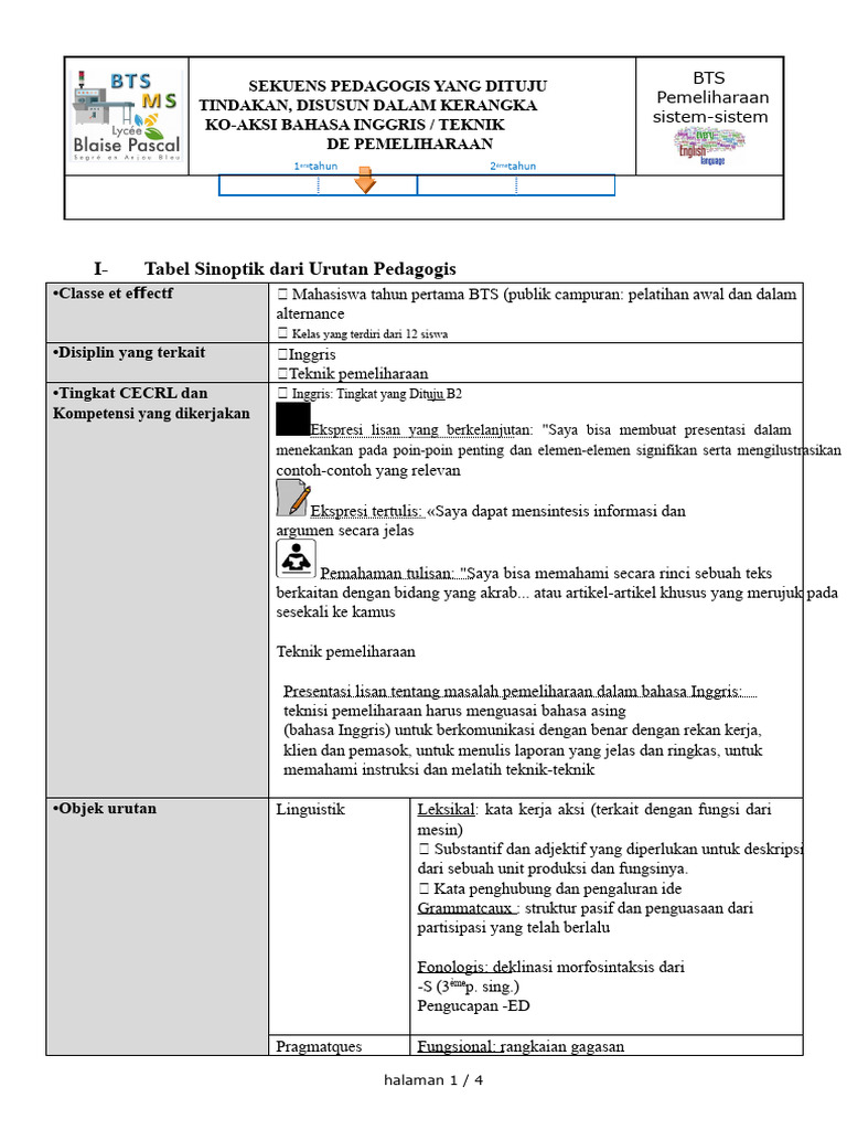 8917-tabel-sinoptik-1 | PDF