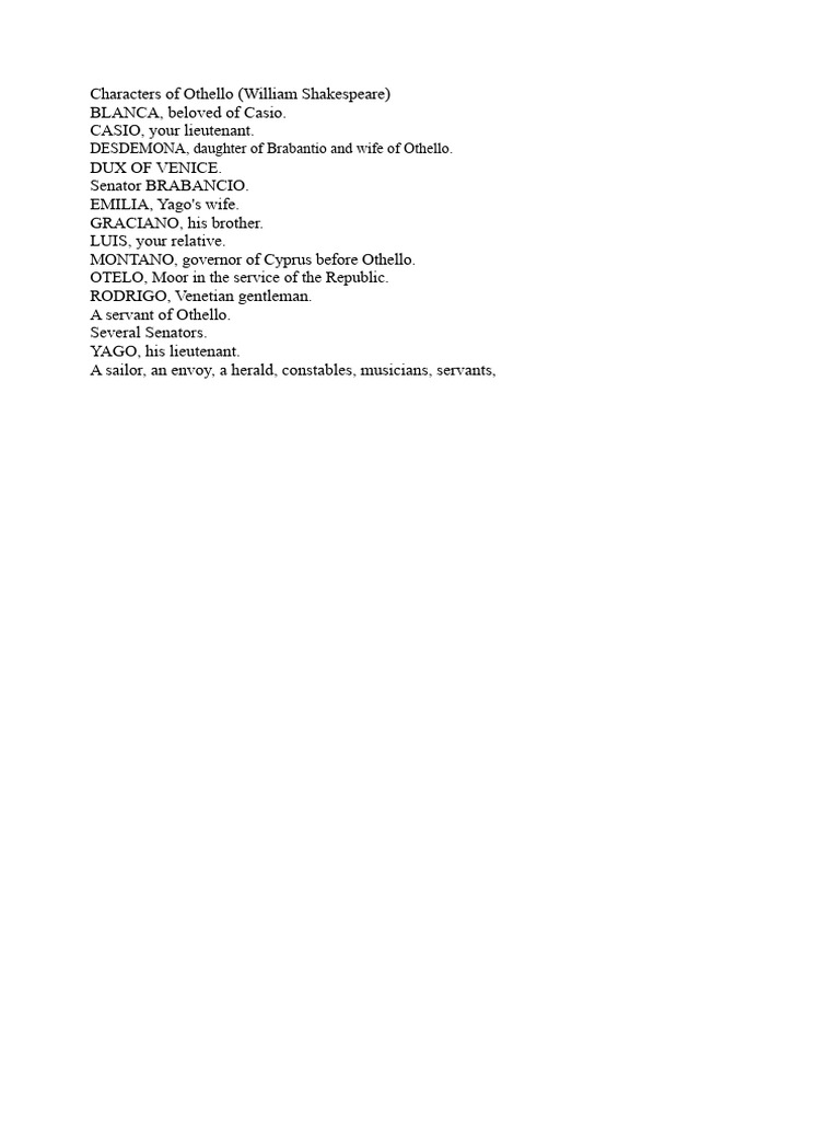 Characters of Othello | PDF
