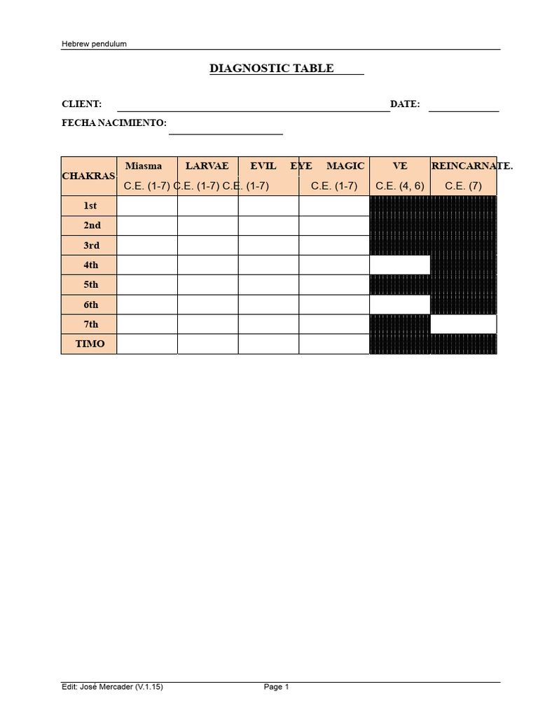Diagnostic Tables | PDF | Medical Specialties | Diseases And Disorders