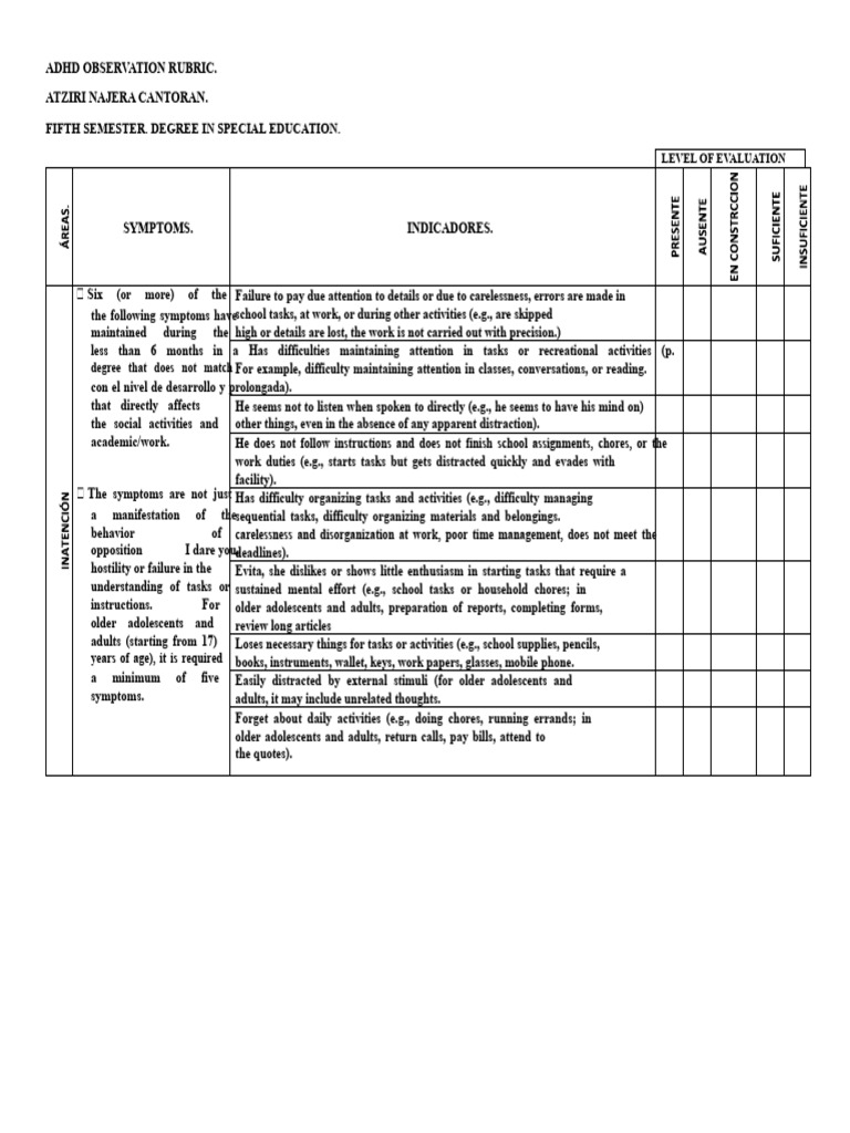 Rubric For Observation Adhd | PDF | Attention Deficit Hyperactivity ...