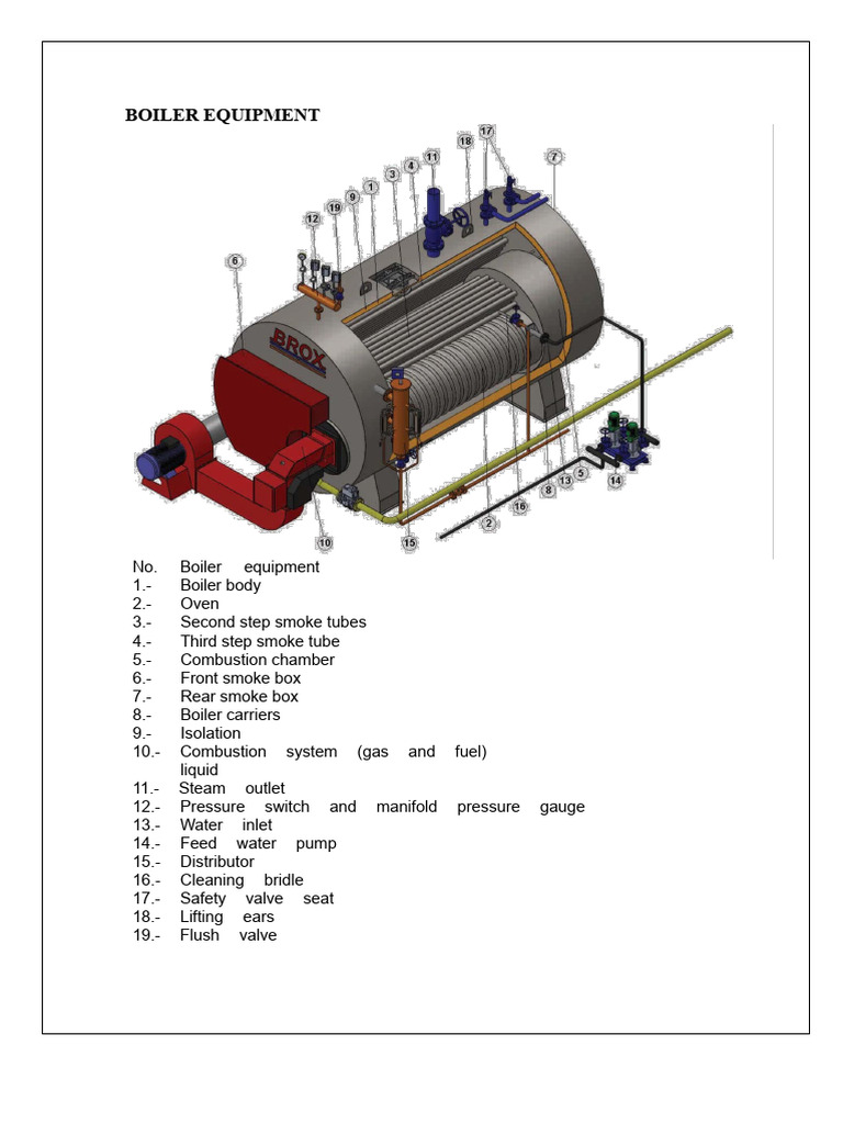 BOILER SHEET (1).docx | PDF | Boiler | Steam
