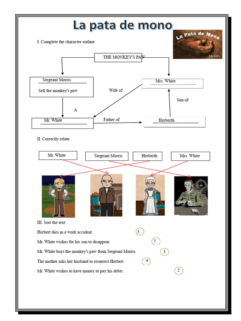 The Monkey's Paw Activities | PDF