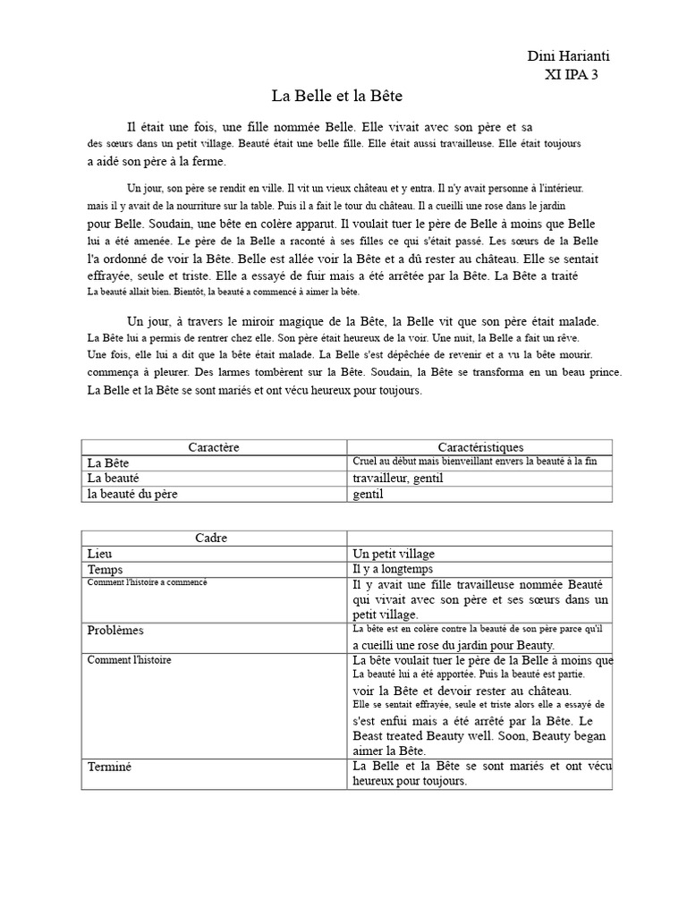 Résumé de La Belle et la Bête | PDF