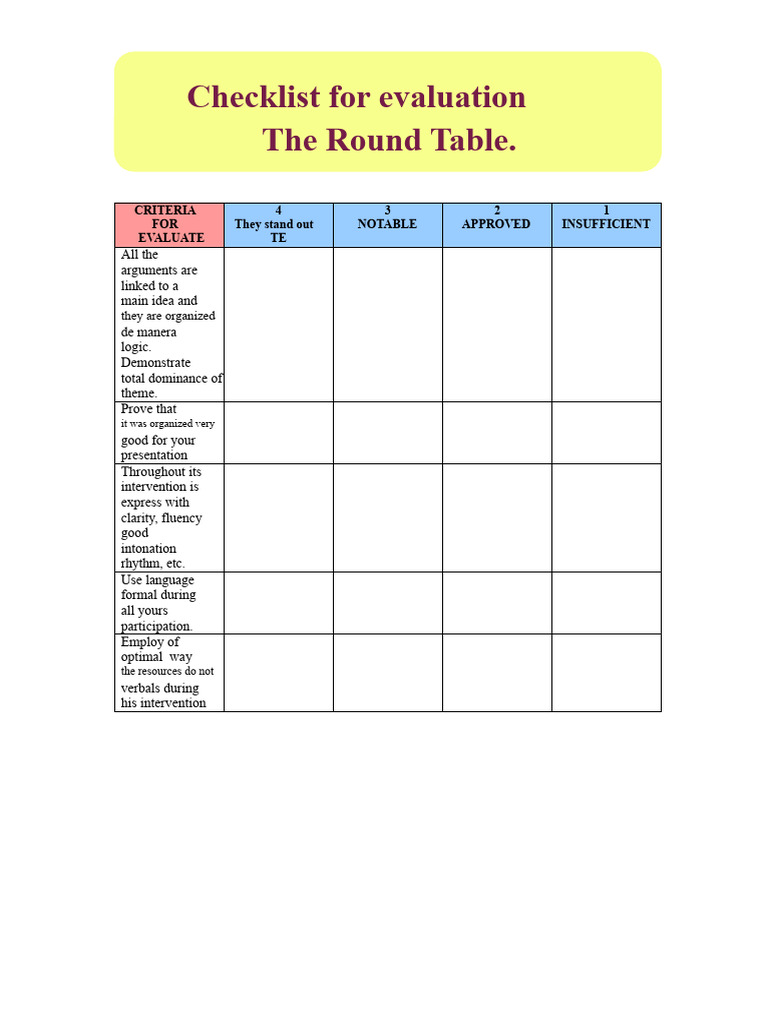 round table checklist.docx | PDF