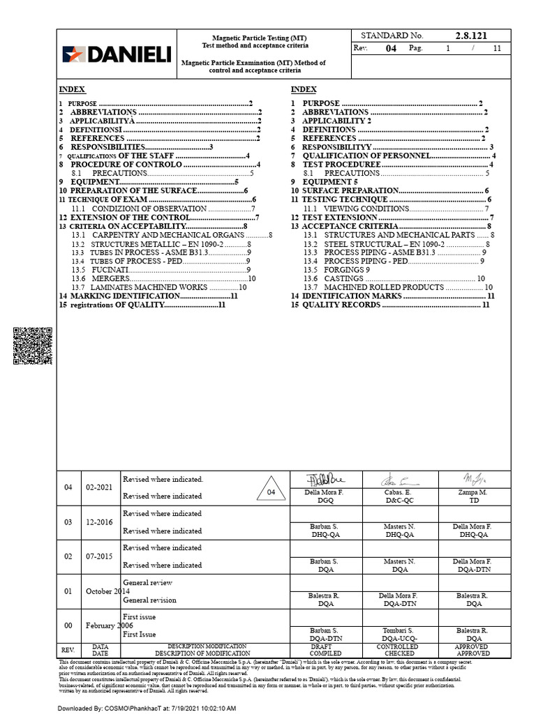 Magnetic Particle Testing (MT) Test Method and Acceptance Criteria ...
