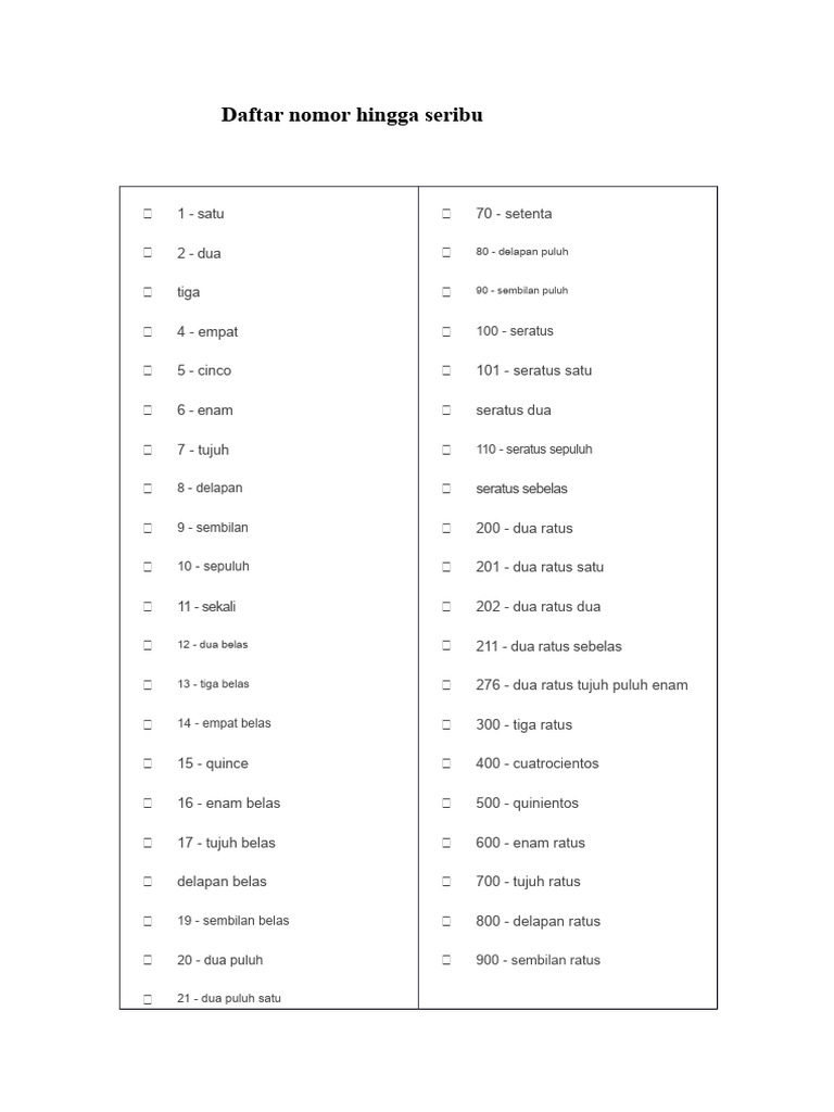 Daftar Angka 1 hingga 1000 dalam Bahasa Indonesia | PDF