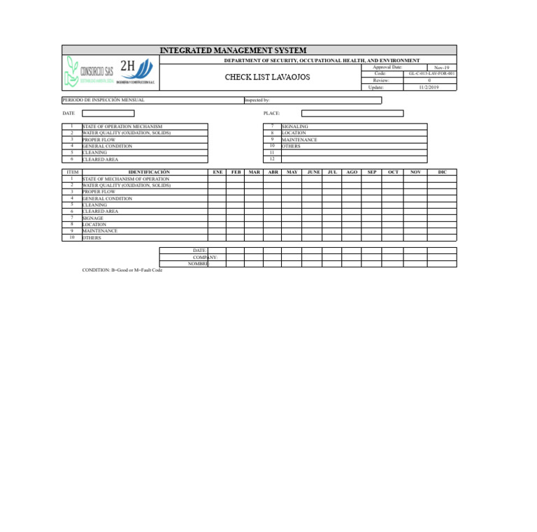 Monthly Inspection Checklist Template | PDF