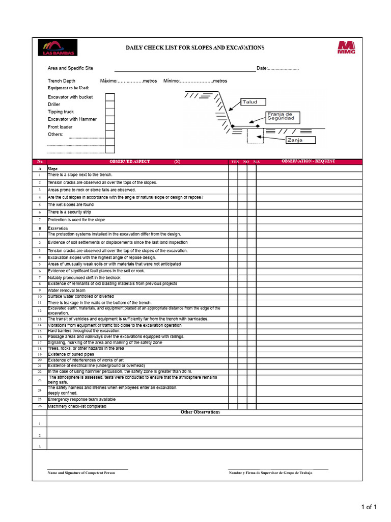 Daily Excavation Safety Checklist | PDF