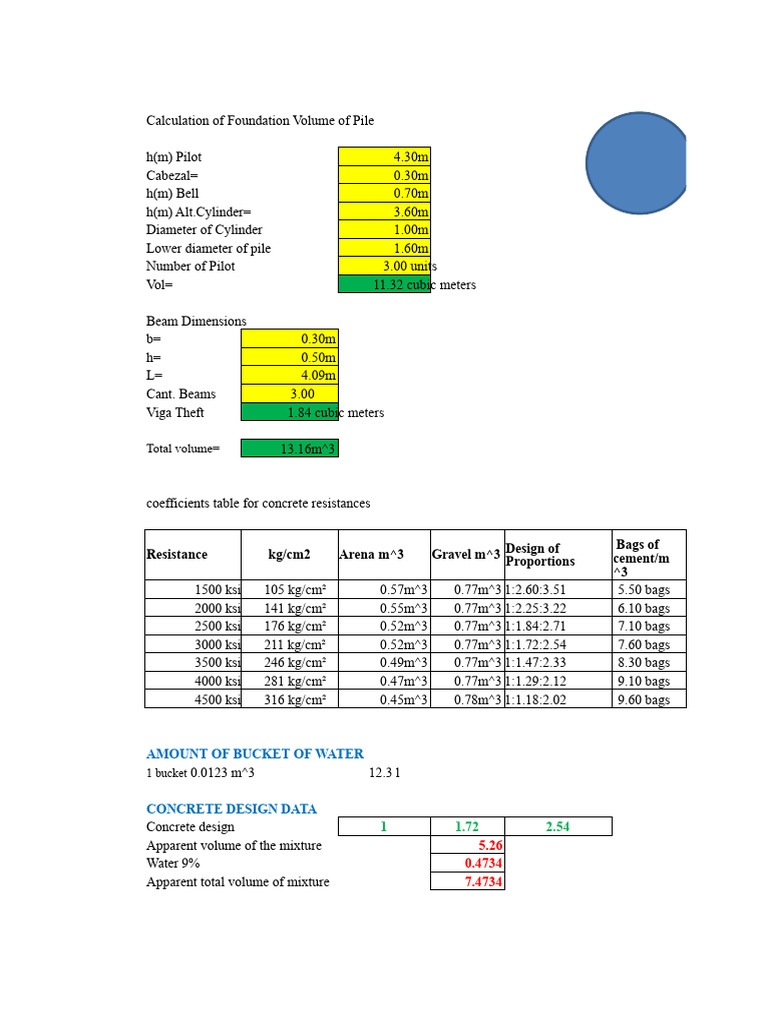 Memory of Calculation of Materials For Pile Foundation | PDF | Concrete ...