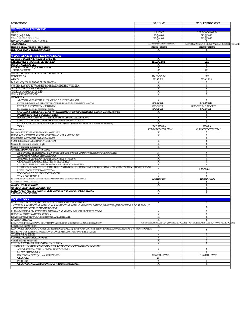 Karta Techniczna Nowego Forda Fusion | PDF