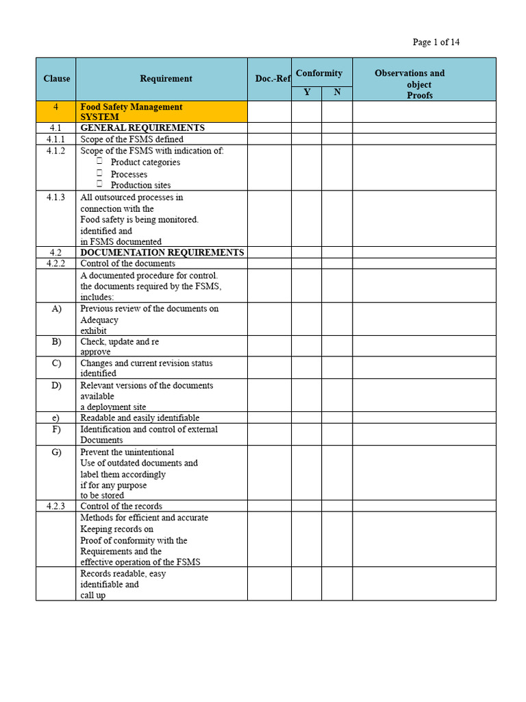 Gfsi FSSC 22000 Audit Checklist | PDF | Verification And Validation | Audit